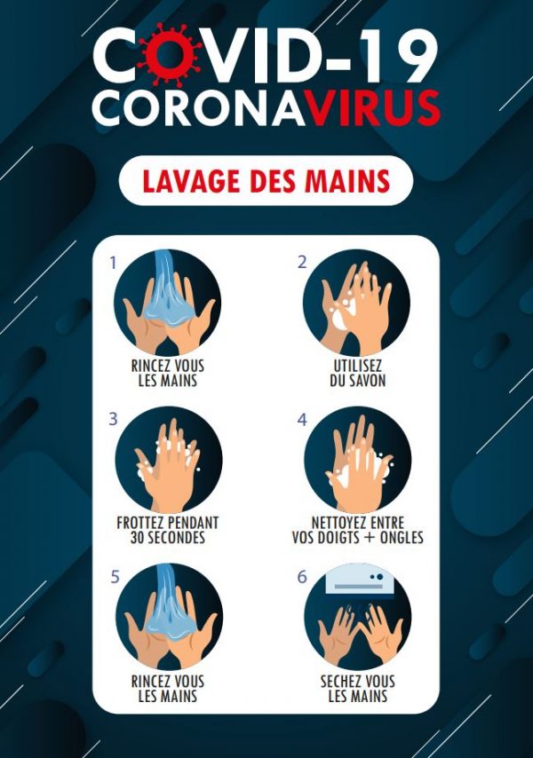 Affiche ou Panneau de rappel illustré des consignes lavage des mains ...